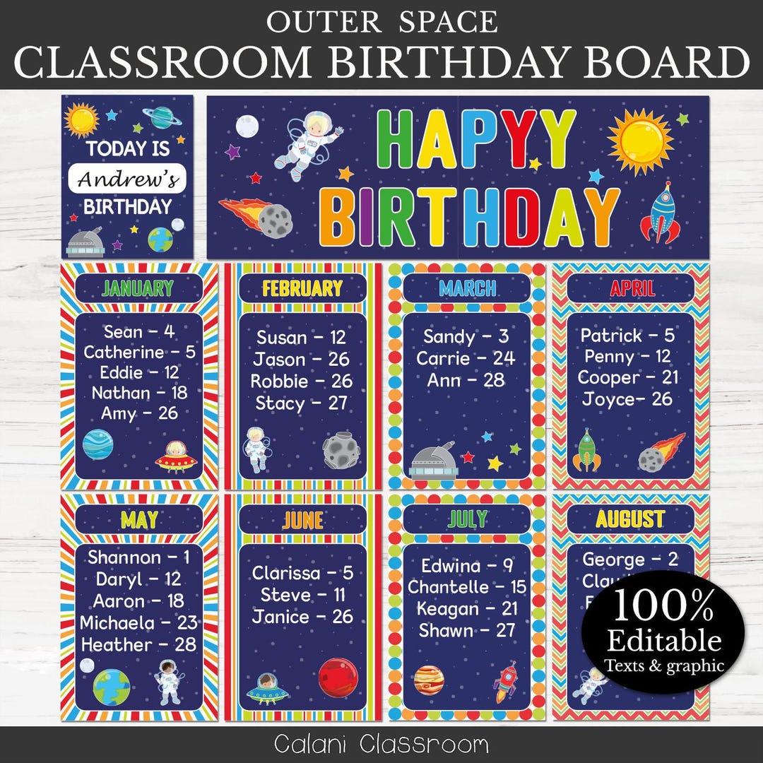 Classroom Birthday Board, Outer Space Classroom, Editable Classroom ...