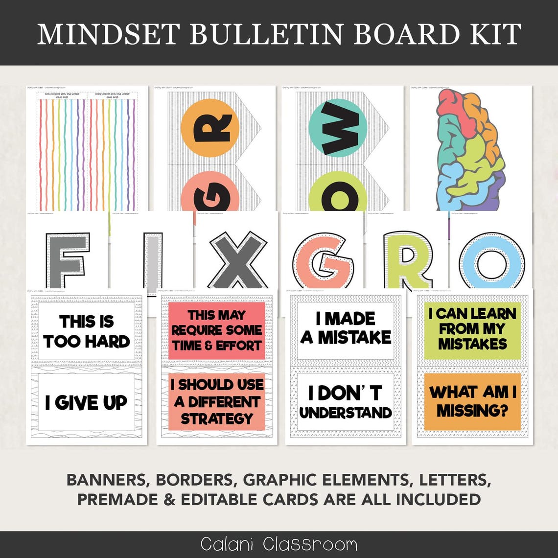 Growth Mindset Bulletin Board Kit, Pastel Classroom Display, Change ...