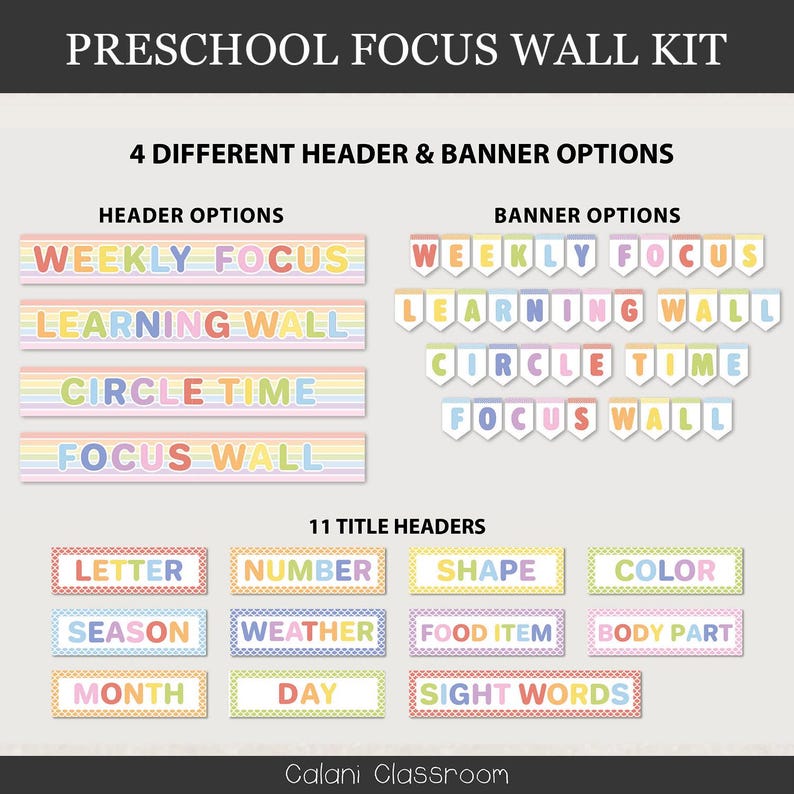 Preschool Focus Wall Template, Preschool Learning Wall, Classroom ...