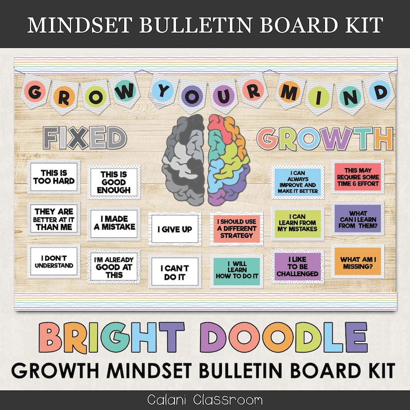 Bulletin Board Kit - Etsy