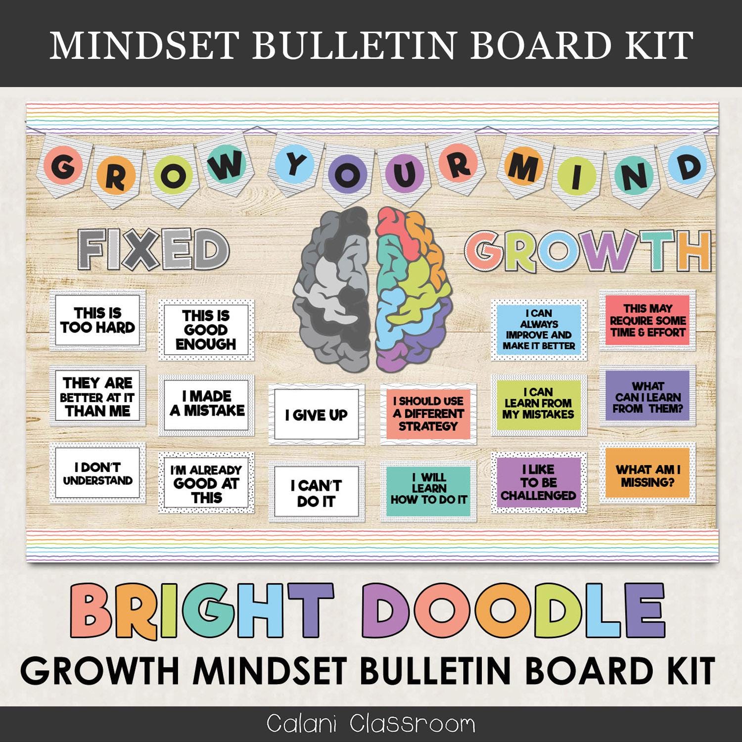 Growth Mindset Bulletin Board Kit, Pastel Classroom Display, Change ...