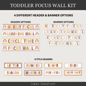 Toddler Focus Wall Template, Toddler Learning Wall, Classroom Circle ...