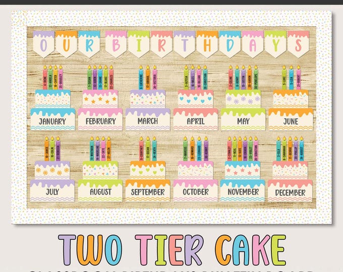 BULLETIN BOARD KIT- Happy Birthday Display | Positive Classroom ...