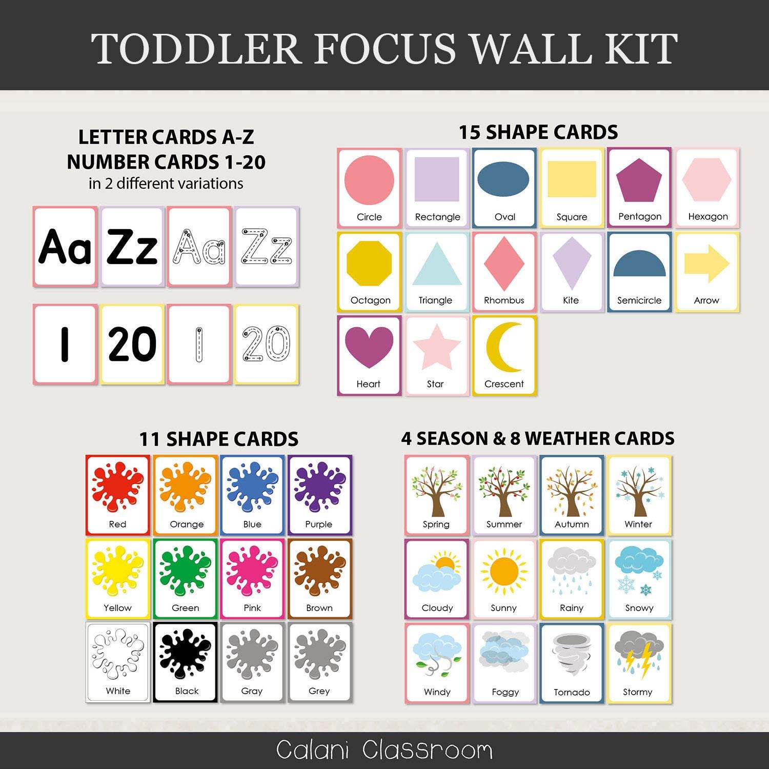 Toddler Focus Wall Template, Toddler Learning Wall, Classroom Circle ...