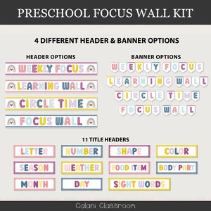 Preschool Focus Wall Template, Preschool Learning Wall, Classroom ...