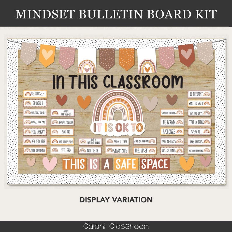 Mindset Bulletin Board Kit, Classroom Door Decor, Social Emotional ...