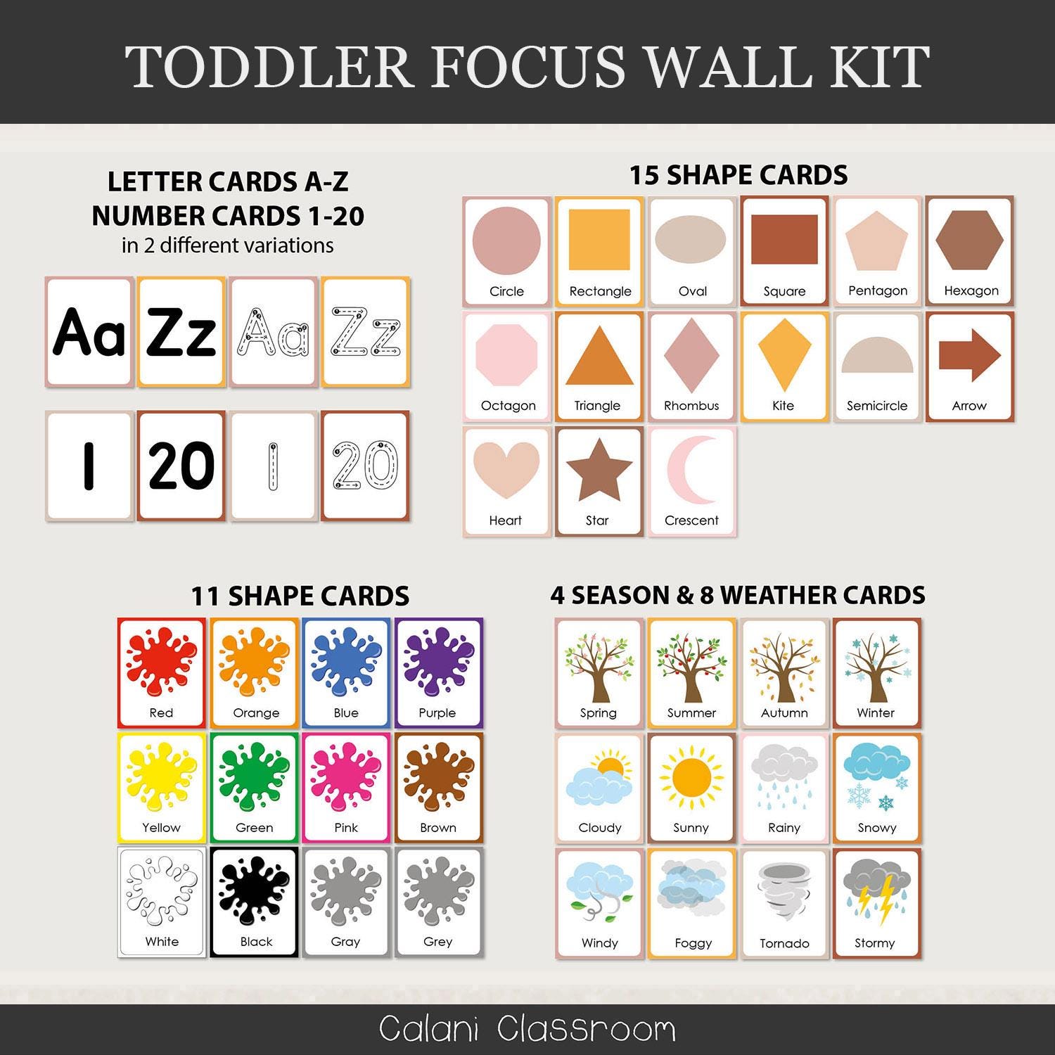 Toddler Focus Wall Template, Toddler Learning Wall, Classroom Circle ...