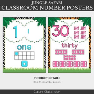 Number Classroom Poster, Jungle Classroom Theme, Editable Math Poster ...
