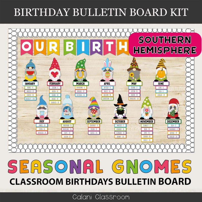 Birthday Bulletin Board for Classroom Decor in Seasonal Gnomes Theme ...