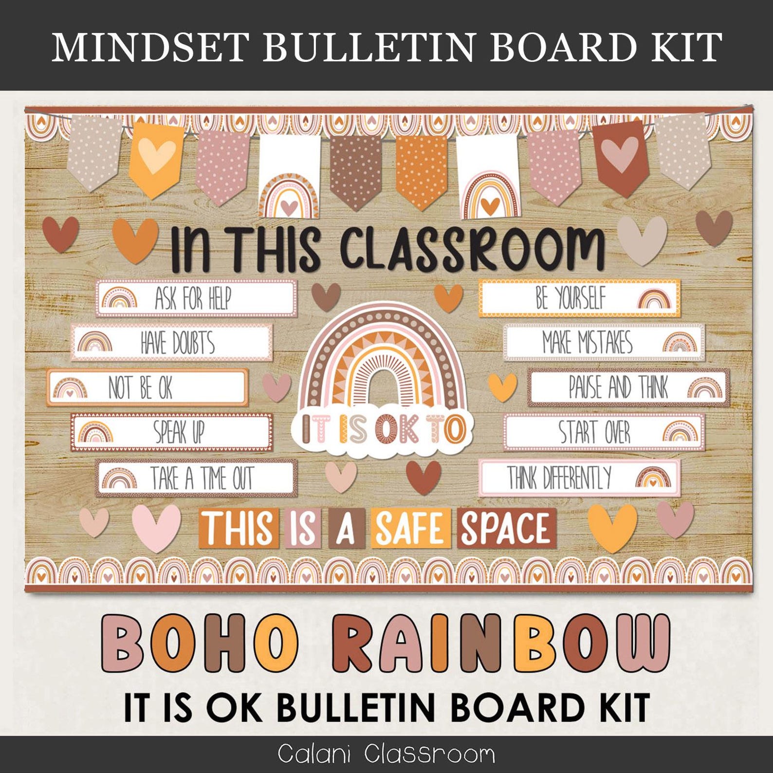 Mindset Bulletin Board Kit, Classroom Door Decor, Social Emotional ...