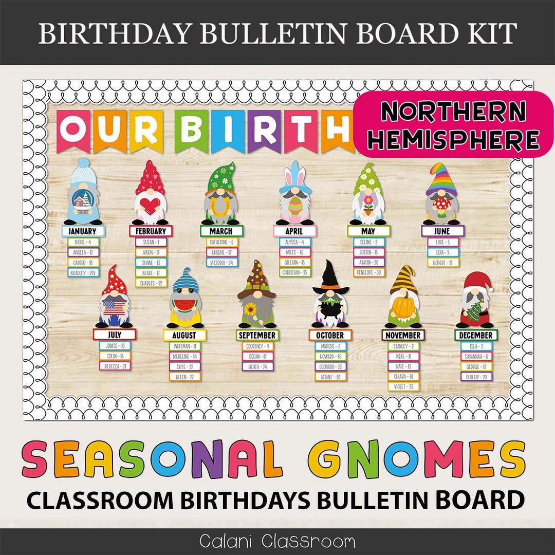 Birthday Bulletin Board for Classroom Decor in Seasonal Gnomes Theme ...