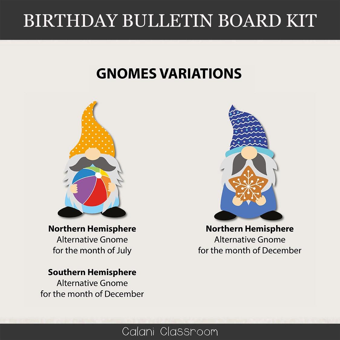 Birthday Bulletin Board for Classroom Decor in Seasonal Gnomes Theme ...