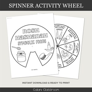 Rosh Hashanah Food Symbolism Activity Wheel, Printable Spinner Wheel ...