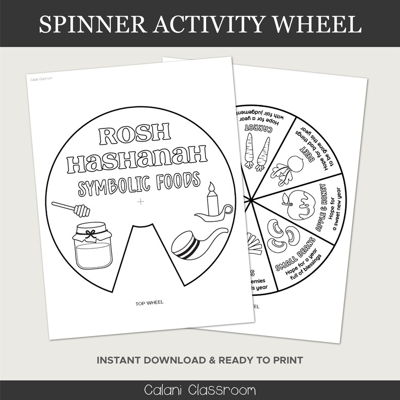 Rosh Hashanah Food Symbolism Activity Wheel, Printable Spinner Wheel ...