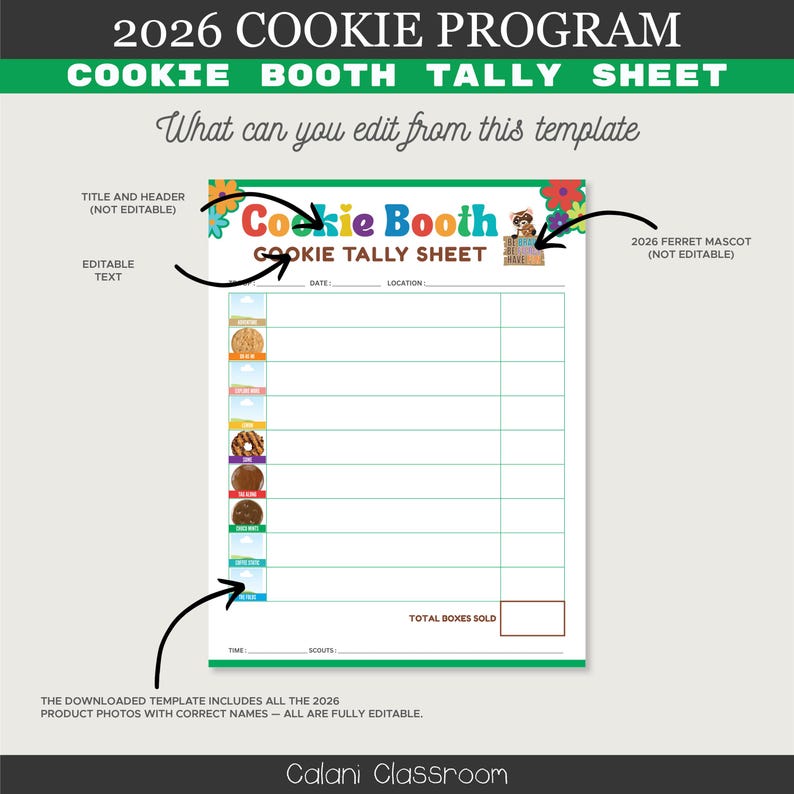 2026 Cookie Booth Tally Sheet, DIY Editable Cookie Marketing Kit for ...
