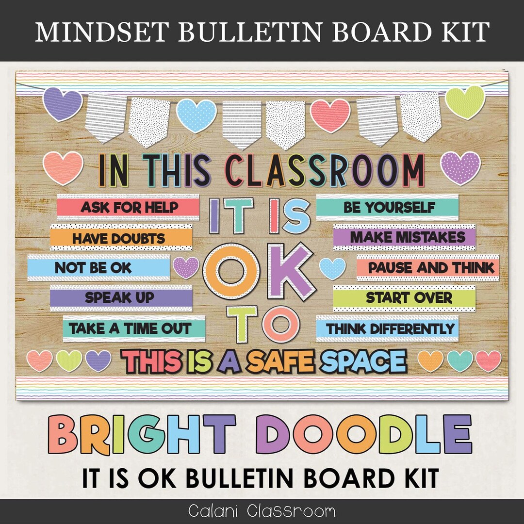 Mindset Bulletin Board Kit, Classroom Door Decor, Social Emotional ...