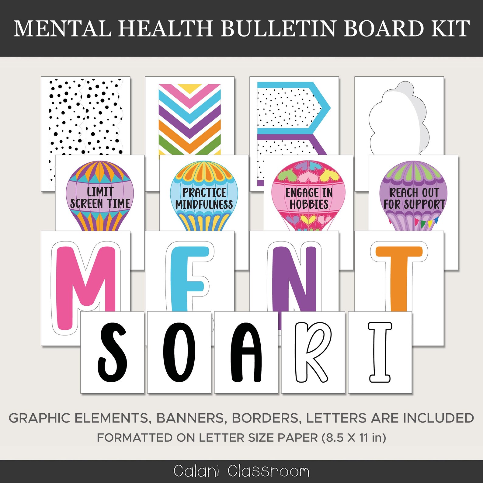 Mental Health Bulletin Board Kit, Mental Wellness Habits, Classroom ...