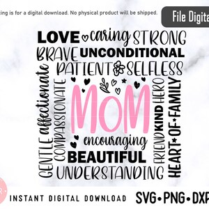 Mom Subway Art Svg, Mom Svg, Mom Typography SVG, Mothers Day Svg, Mom ...