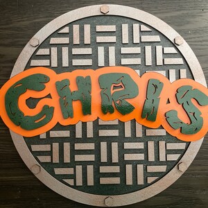 Teenage Mutant Ninja Turtle Inspired Door Sign - Etsy