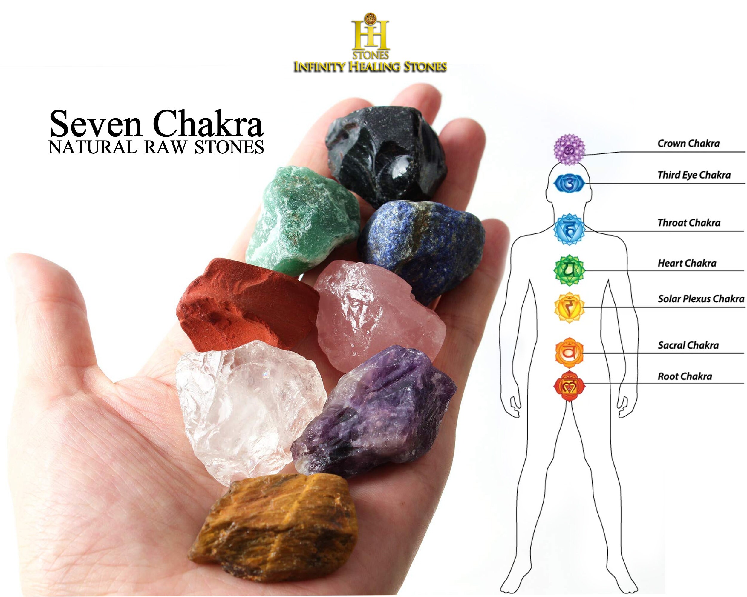 Cristal brut 7 chakra set/chakra set/chakra stones/chakra | Etsy