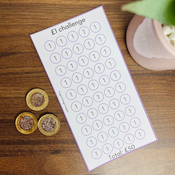One Pound Savings Challenge Low Budget Savings Challenge - Etsy