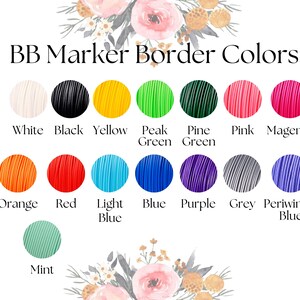 BB Xray Marker Set - Position Indicator Xray Markers - Mitchell Xray ...