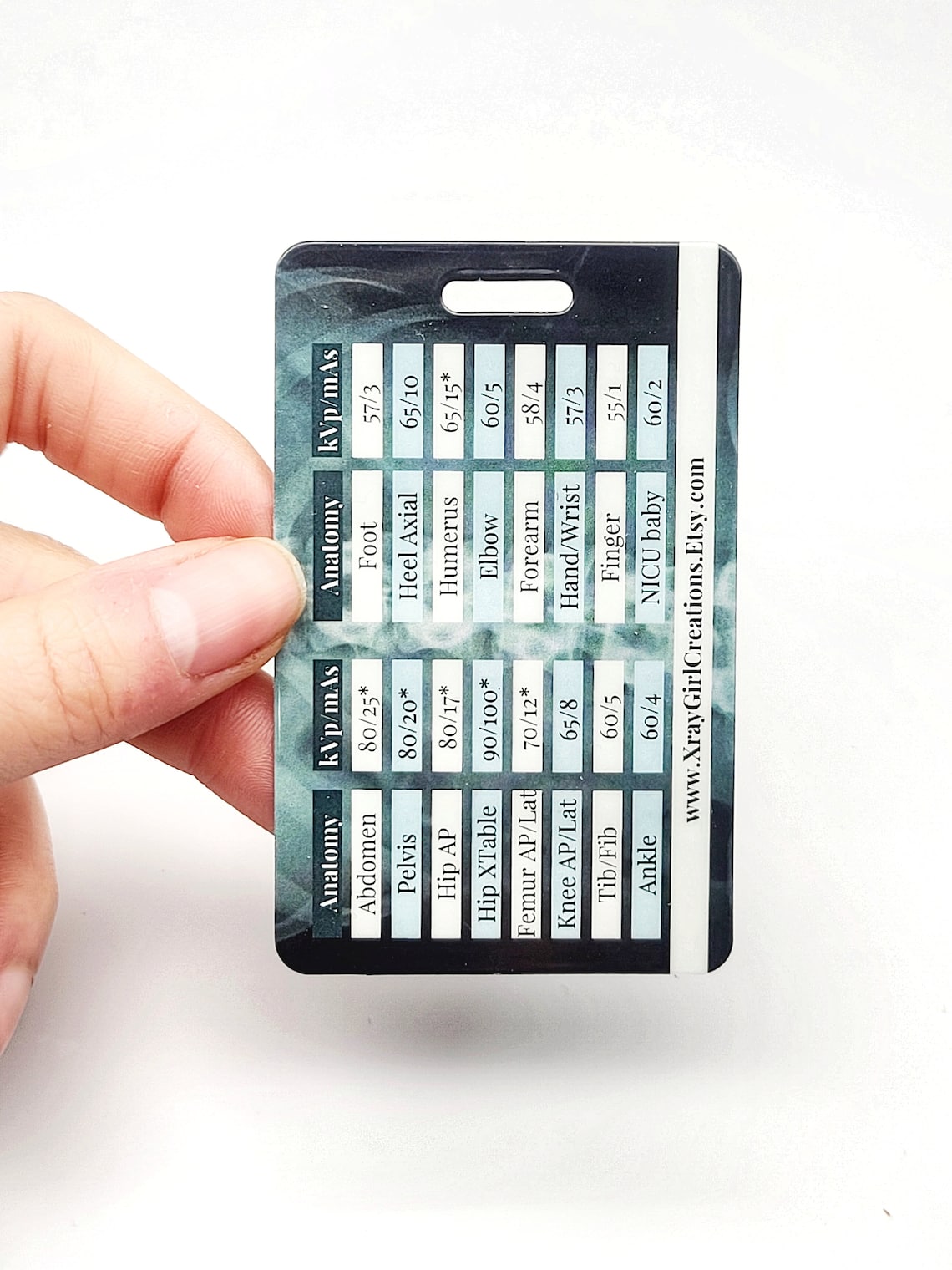 Xray Technique Card Xray Mas and Kvp Chart Radiology - Etsy