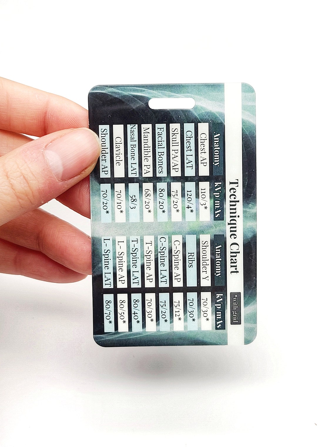 Xray Technique Card Xray Mas and Kvp Chart Radiology - Etsy