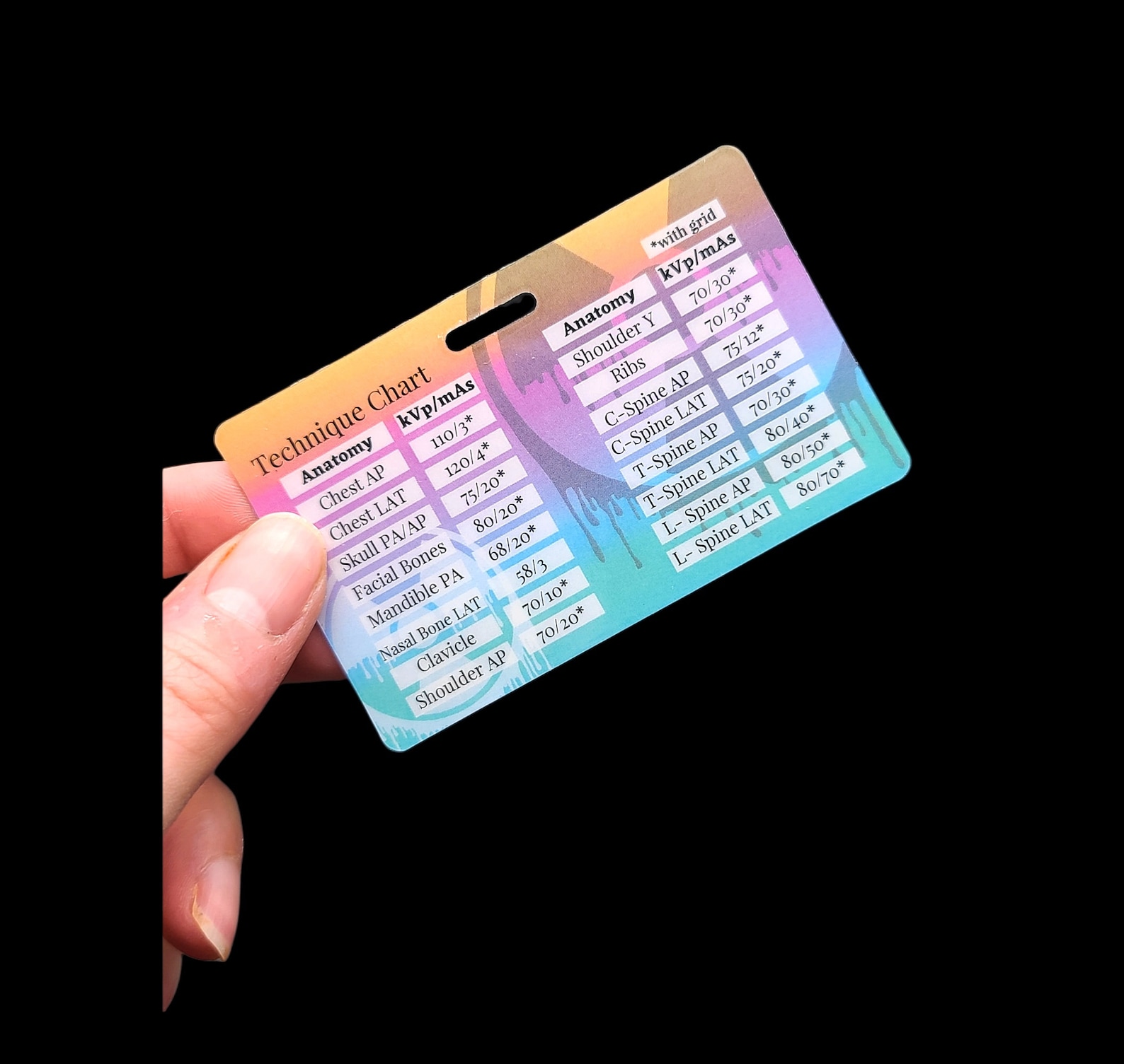 Xray Technique Card Xray Mas and Kvp Chart Radiology - Etsy