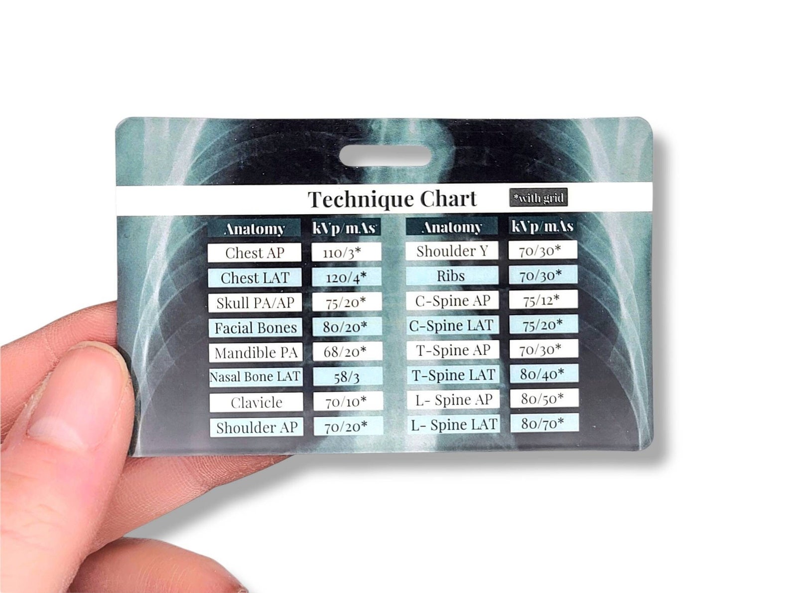 Xray Technique Card Xray Mas and Kvp Chart Radiology - Etsy