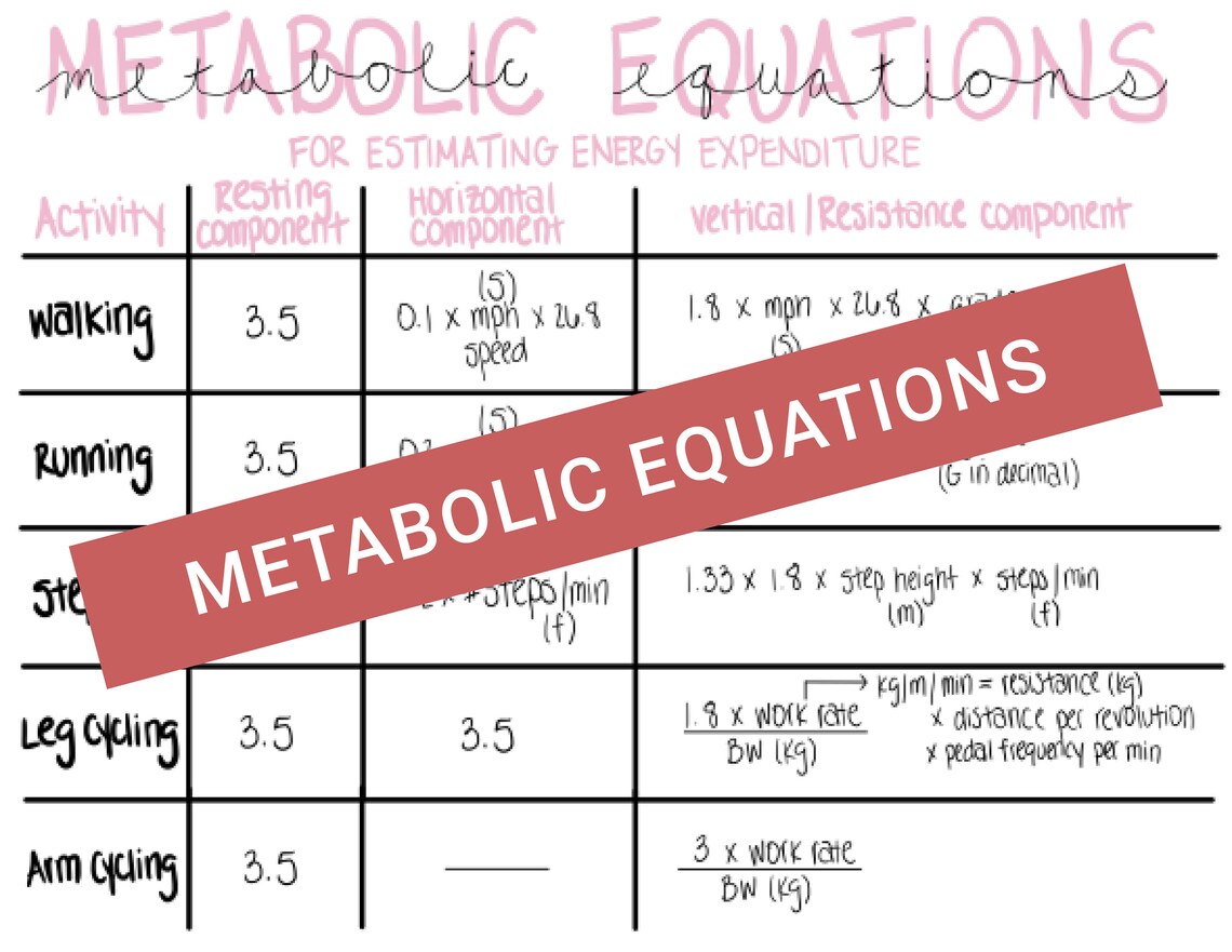 ACSM-CEP Metabolic Equations Study Sheet, Clinical Exercise Physiology ...