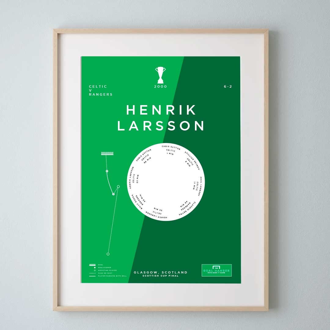 Celtic Poster: Henrik Larsson Football Goal Art Print - Etsy