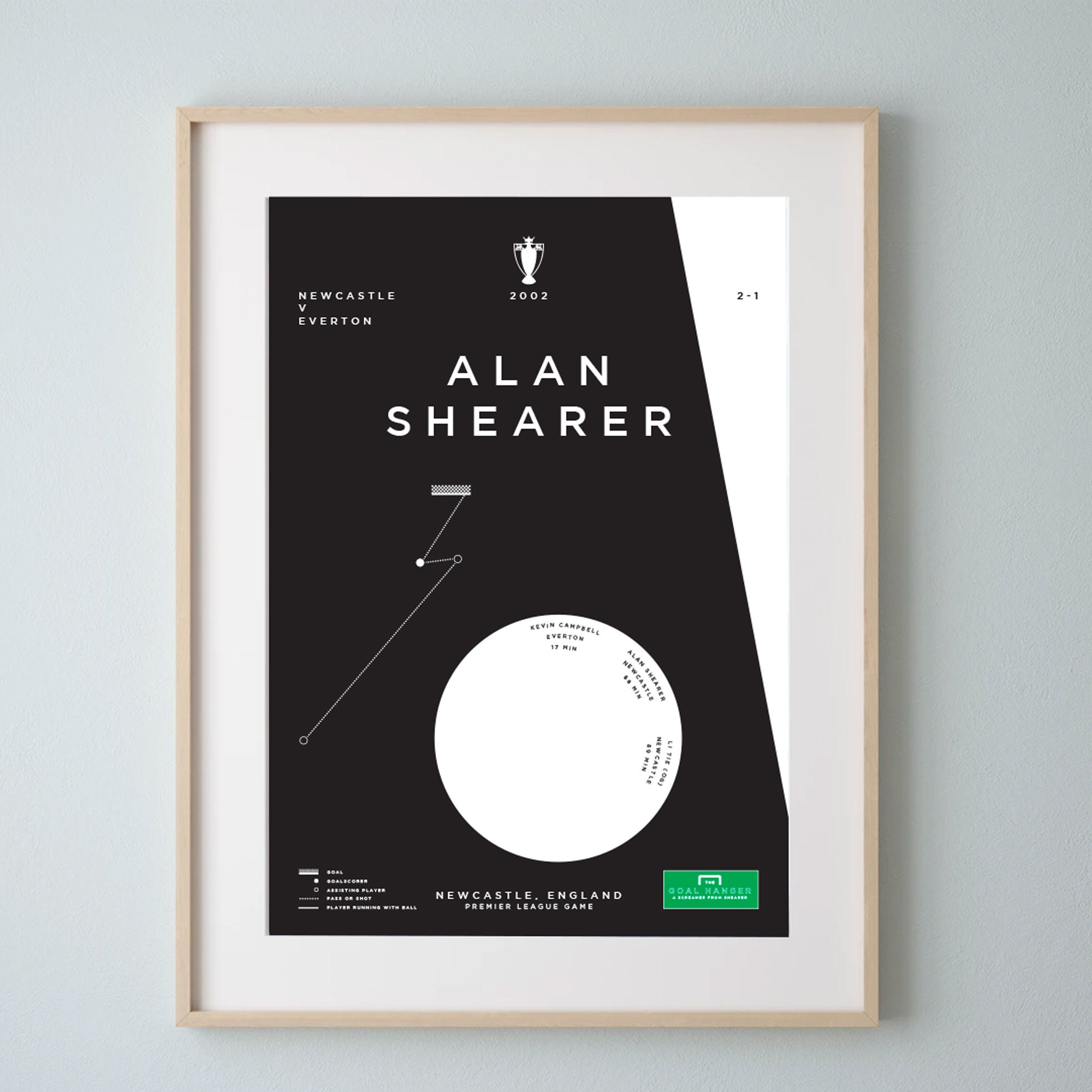 Alan Shearer Poster: Newcastle Football Goal Art Print - Etsy