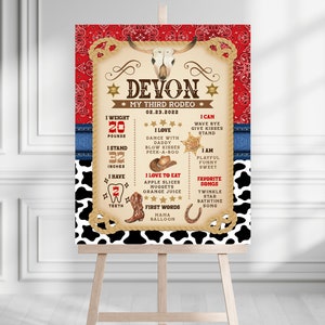 Cowboy Birthday Placemat Printable Editable Template Western Birthday ...