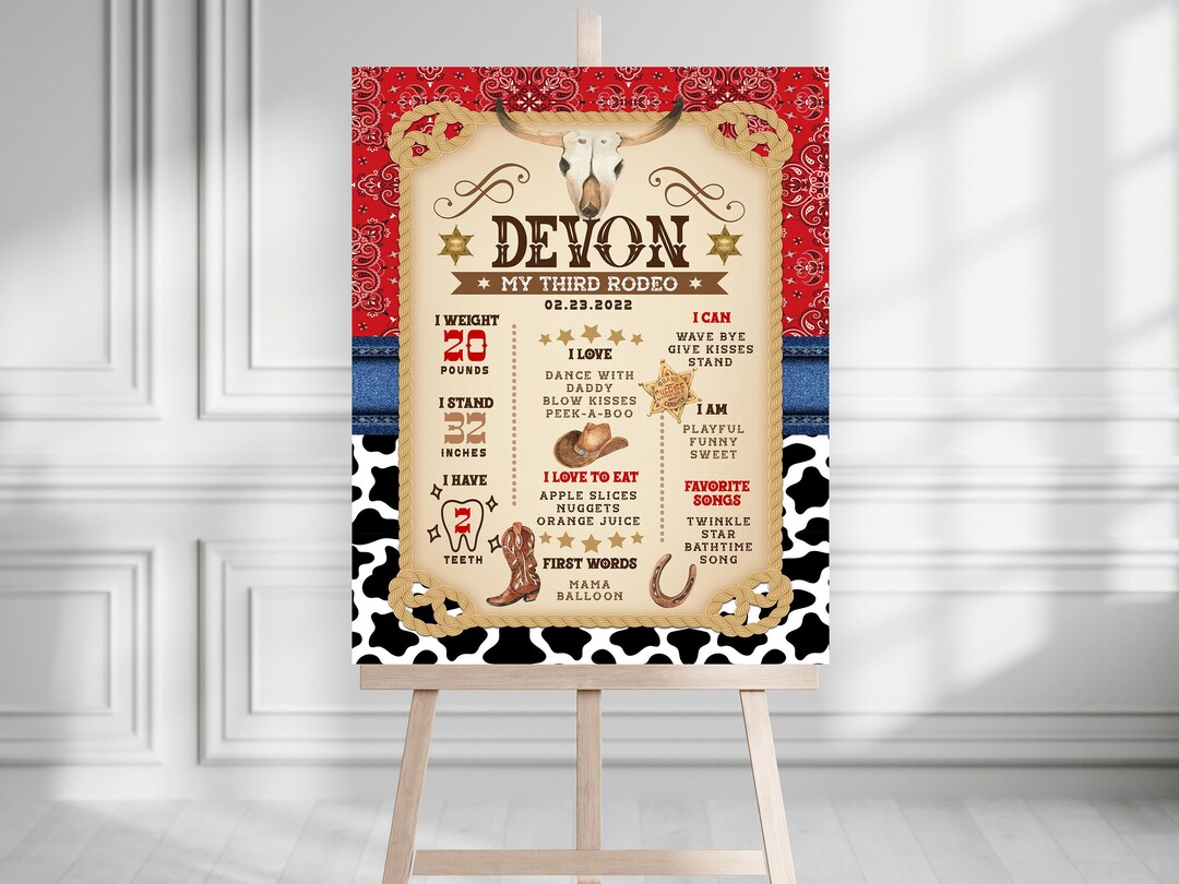 Editable Template COWBOY MILESTONE BOARD, Western Rodeo 1st Birthday ...