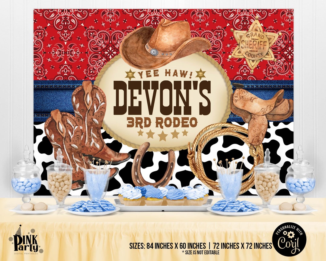 Editable Cowboy Birthday Backdrop: Western Rodeo Banner (digital ...