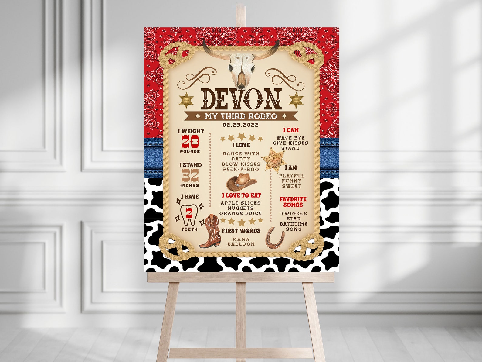 Editable Cowboy Birthday Backdrop: Western Rodeo Banner (digital ...