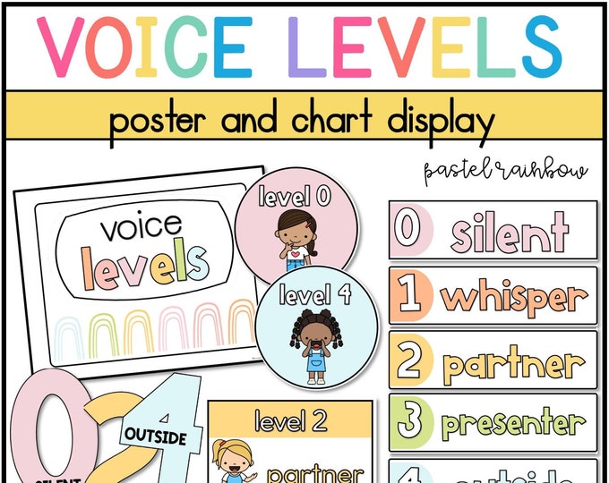 Voice Levels | EDITABLE | Pastel Rainbow Classroom Decor - Etsy