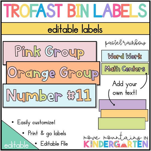 Trofast Labels - Etsy