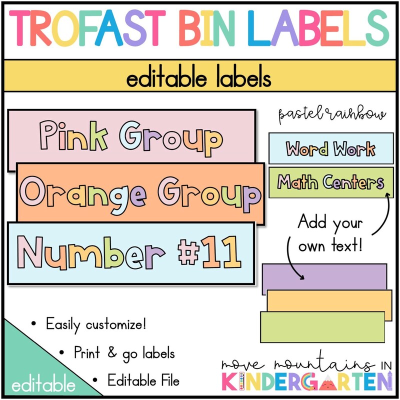 Trofast Labels - Etsy