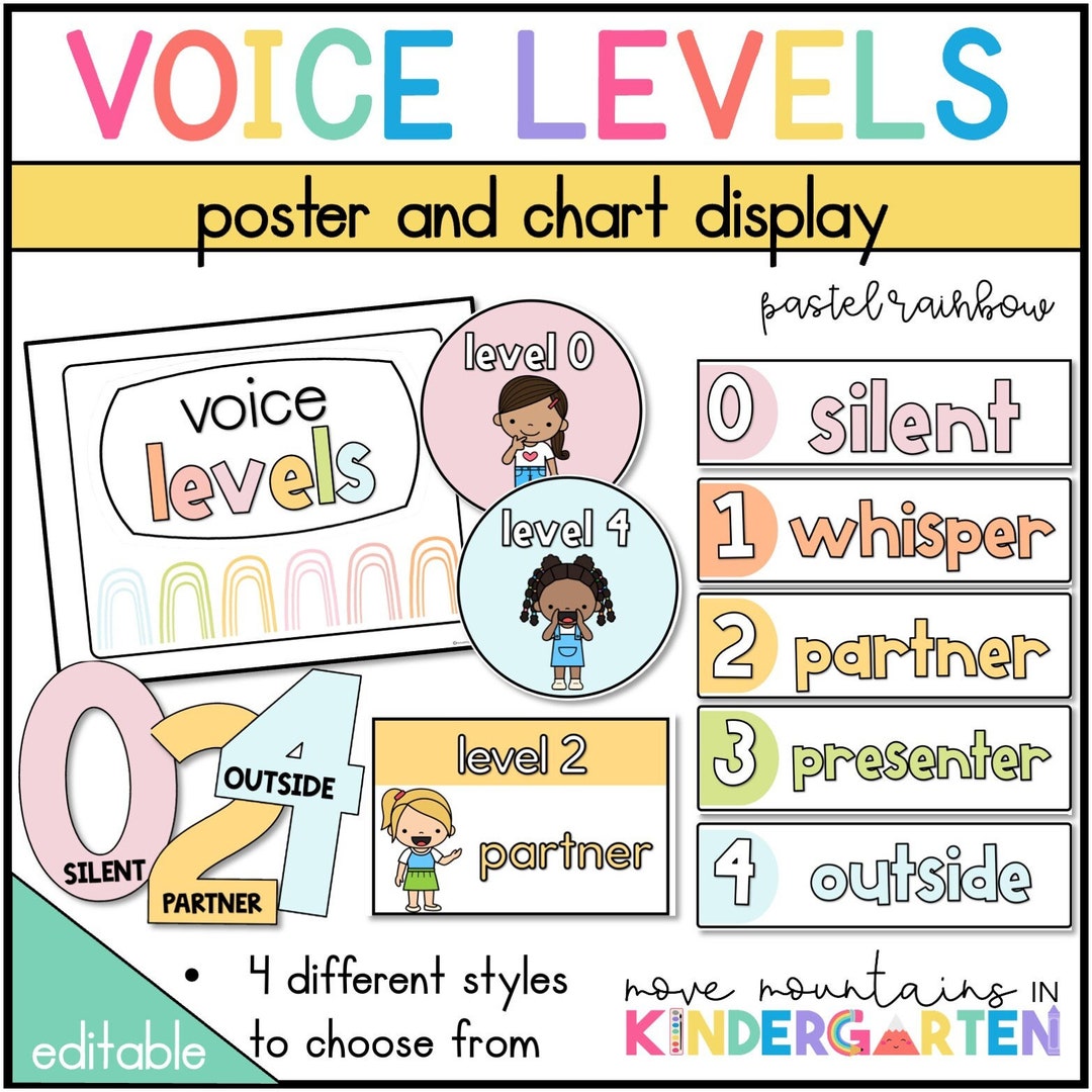 Voice Levels | EDITABLE | Pastel Rainbow Classroom Decor - Etsy
