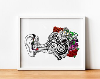 Cochlear Implant Patent Print Art 1985 - Etsy