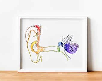 Cochlear Implant Patent Print Art 1985 - Etsy