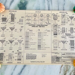 Vintage 1972 Cocktail Construction Chart Print - English/metric Bar Art ...