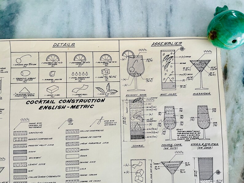 Vintage 1972 Cocktail Construction Chart Print - English/metric Bar Art ...