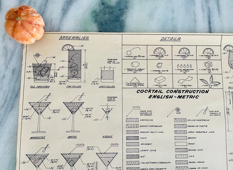 Vintage 1972 Cocktail Construction Chart Print - English/metric Bar Art ...