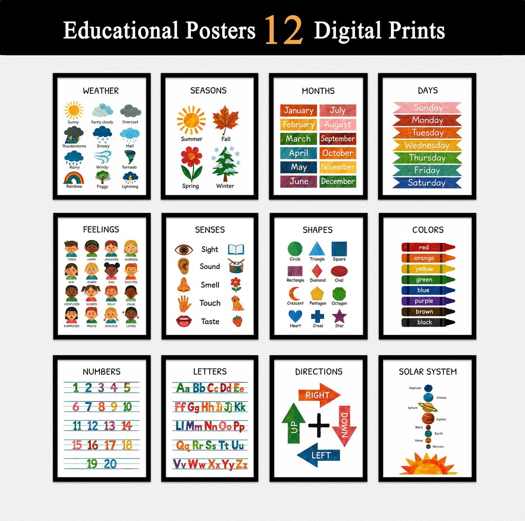 Learning Posters, Educational Posters, Set of 12 DIGITAL Downloads ...