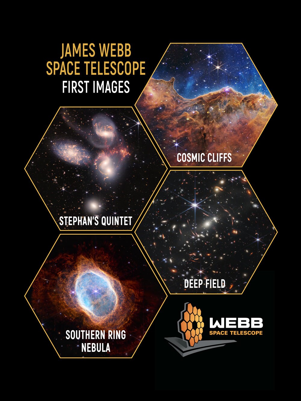 James Webb Print James Webb Telescope First Images JWST - Etsy