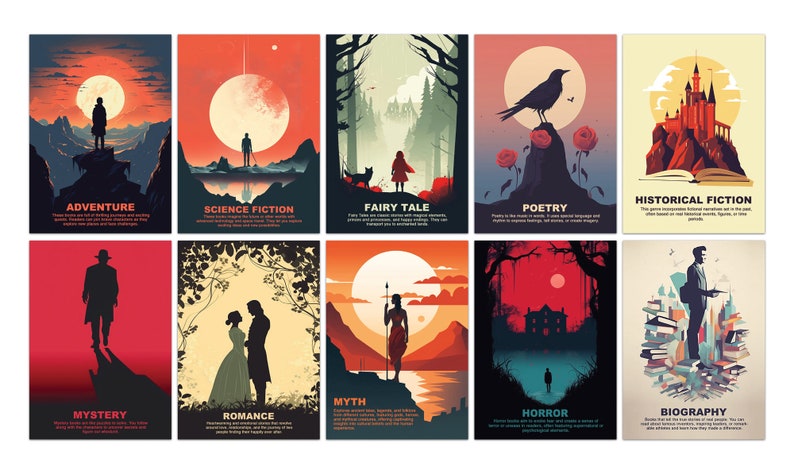 Book Genre Posters Set of 10, Classroom Decor, Library Decor, Book ...