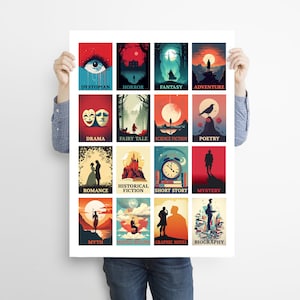 Book Genre Poster, Classroom Decor, Library Decor, Book Lover Gift ...